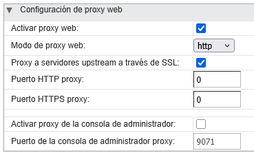 Panel de Administración de Zimbra - zimbra.com.ve